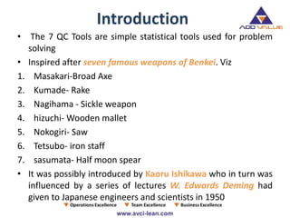 The Basics 7 QC Tools - ADDVALUE - Nilesh Arora | PPTX | Auto Type ...
