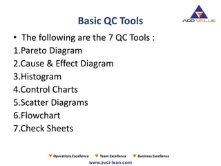The Basics 7 QC Tools - ADDVALUE - Nilesh Arora | PPTX