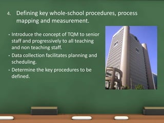 Total Quality Management in Education | PPTX
