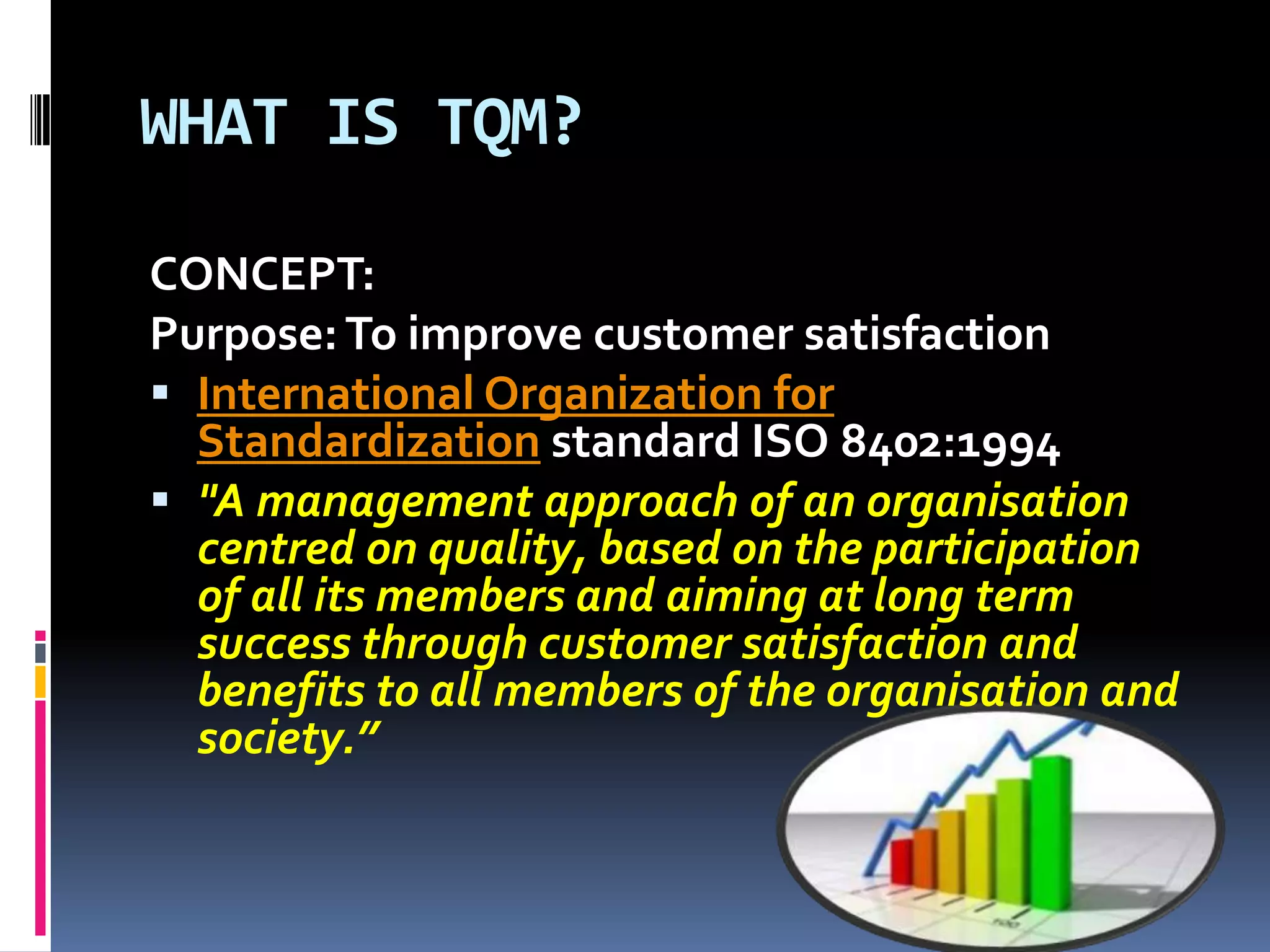 TQM- History, Evolution & Growth | PPTX