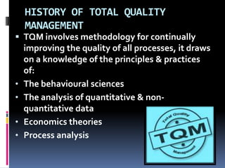 TQM- History, Evolution & Growth | PPTX