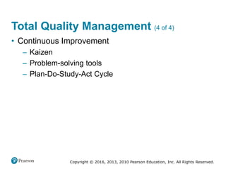 TQM-Lean-Six-Sigma.pptx