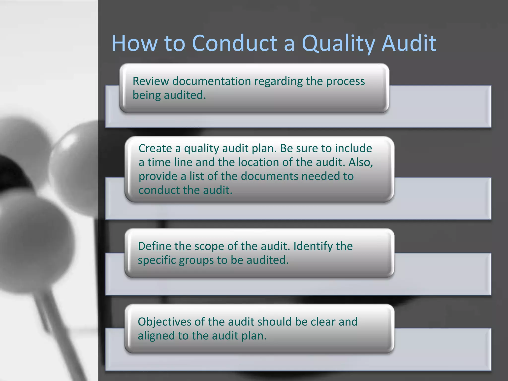 Tqm quality audit | PPTX