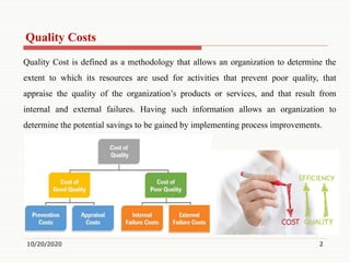 TQM - Quality Costs | PDF
