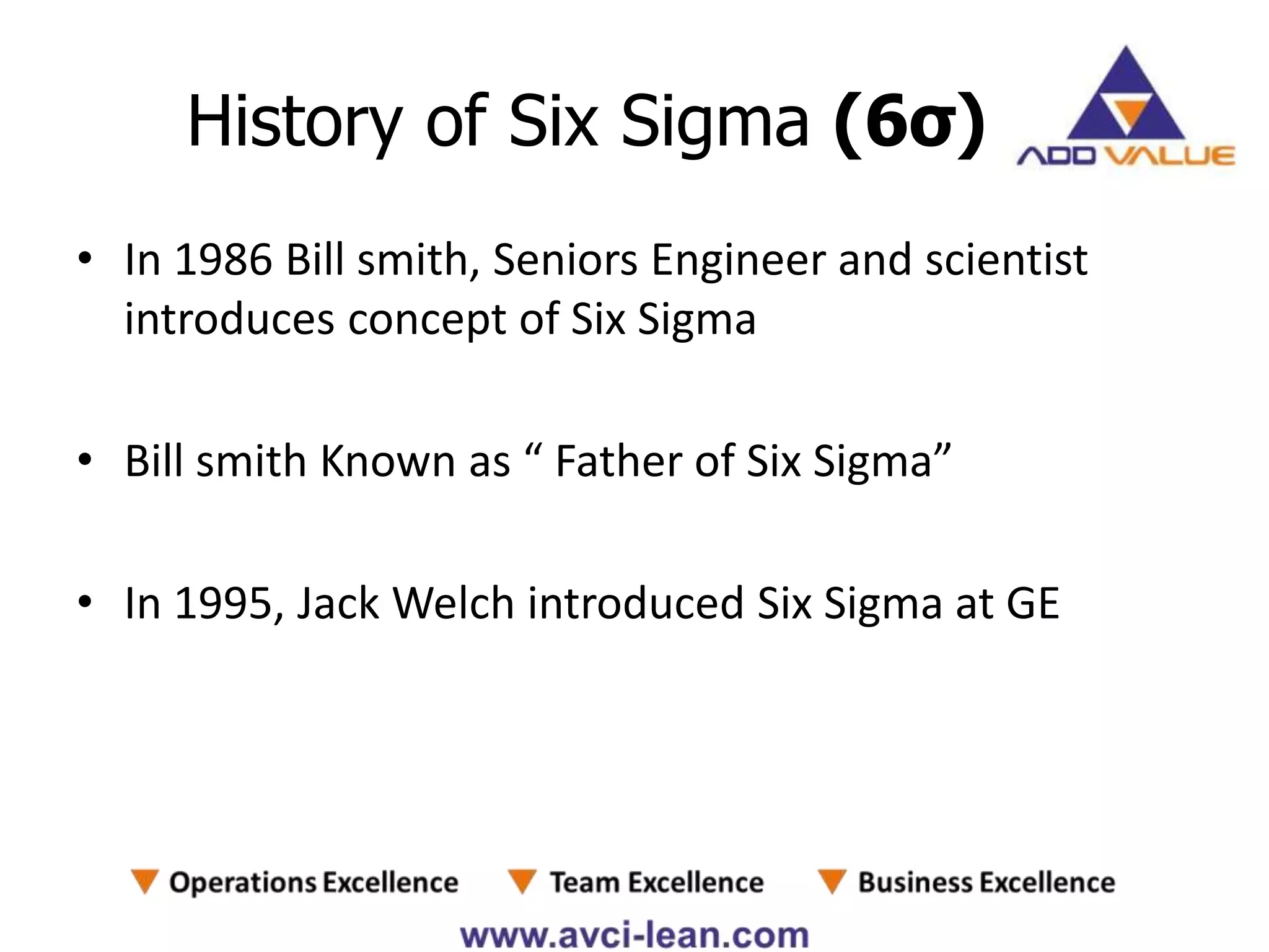 What is Lean Six Sigma - ADDVALUE - Nilesh Arora | PPTX