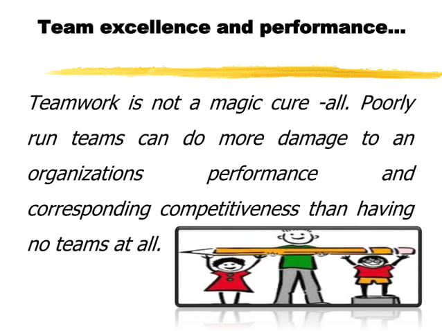 TQM- training, team performance, effective meeting | PPT