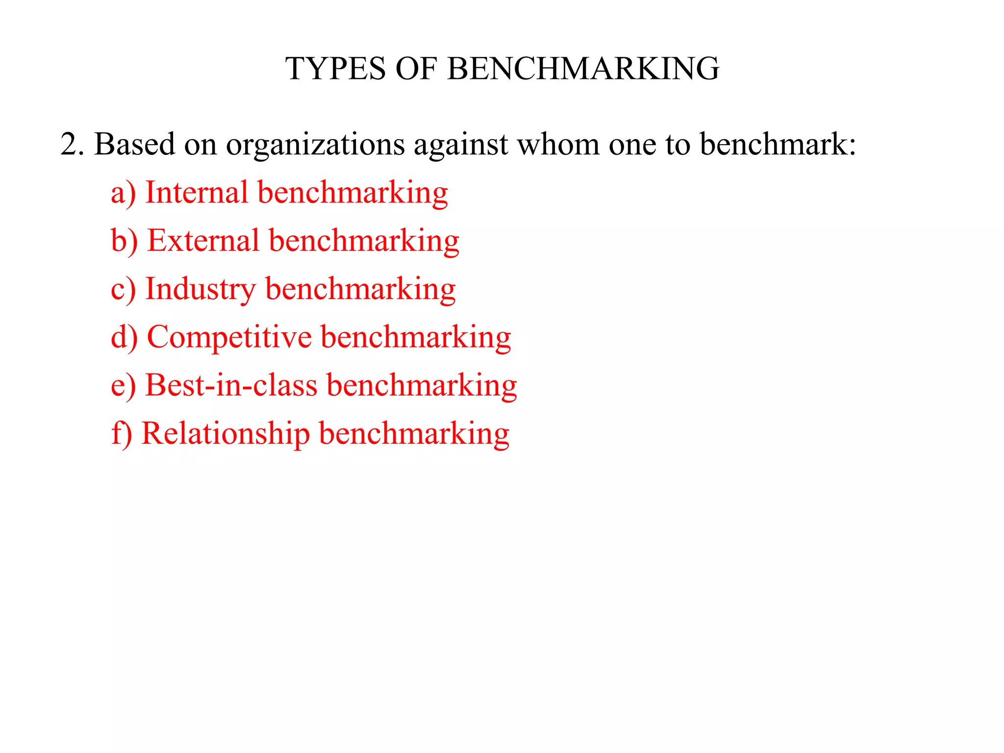 TQM-Unit 4-Benchmarking-Lecture 1.pptx