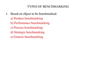 TQM-Unit 4-Benchmarking-Lecture 1.pptx