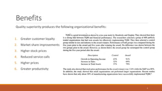 Leadership in Total Quality Management.pptx