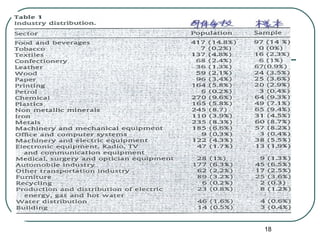 ISO 9000/1994, ISO 9001/2000 and TQM: The performance debate revisited ...