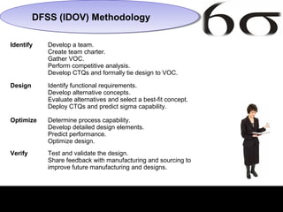 Tqm and six sigma | PPT