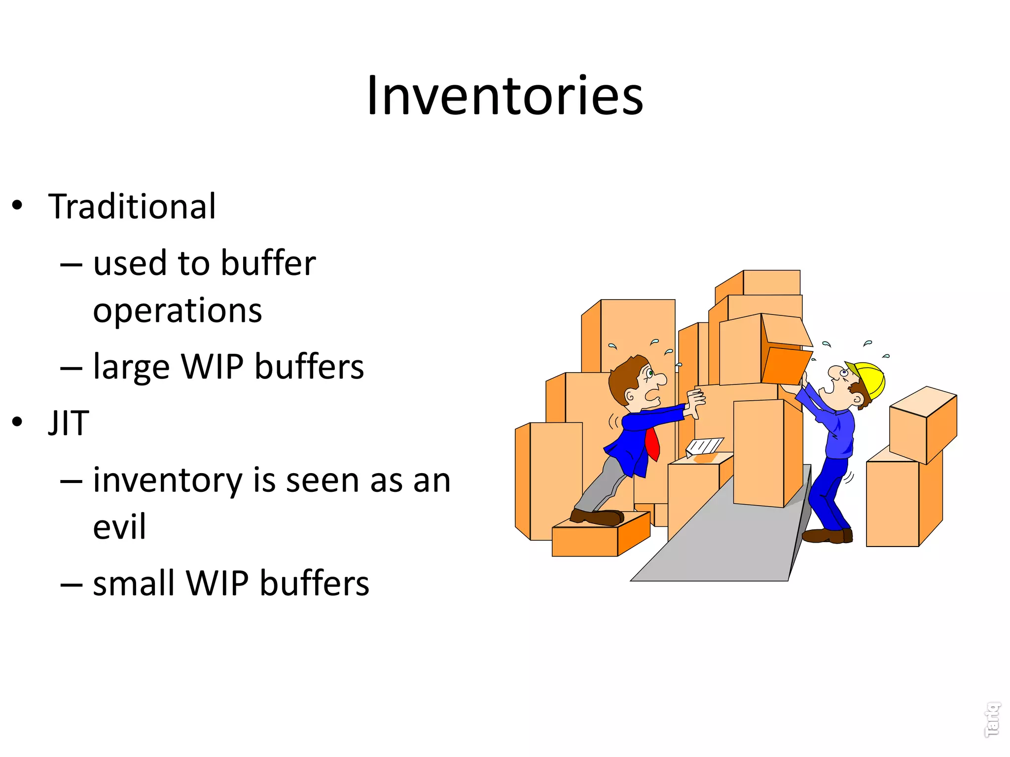 Total Quality Management - Chapter 6 Management of Process Quality | PPTX