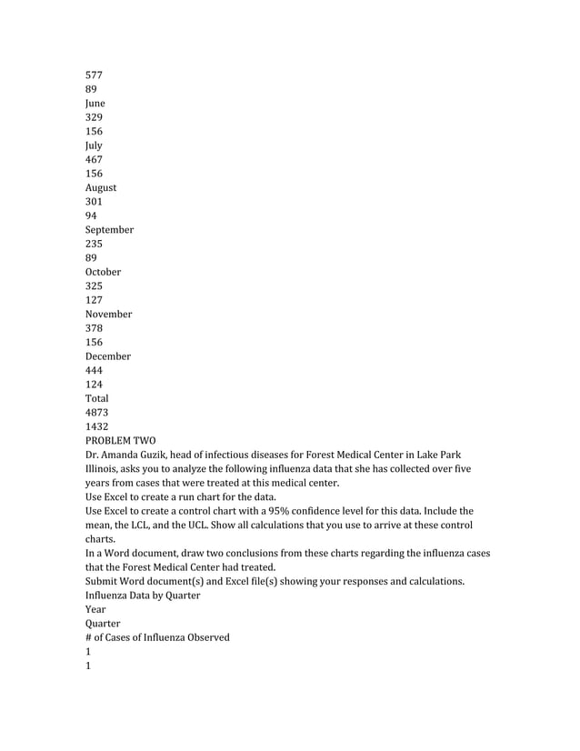 TQM Charting Practice.pdf