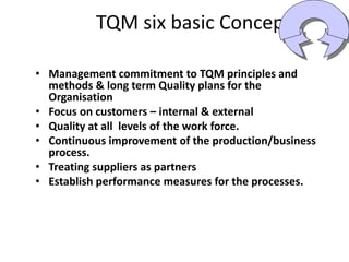 TQM concepts | PPT