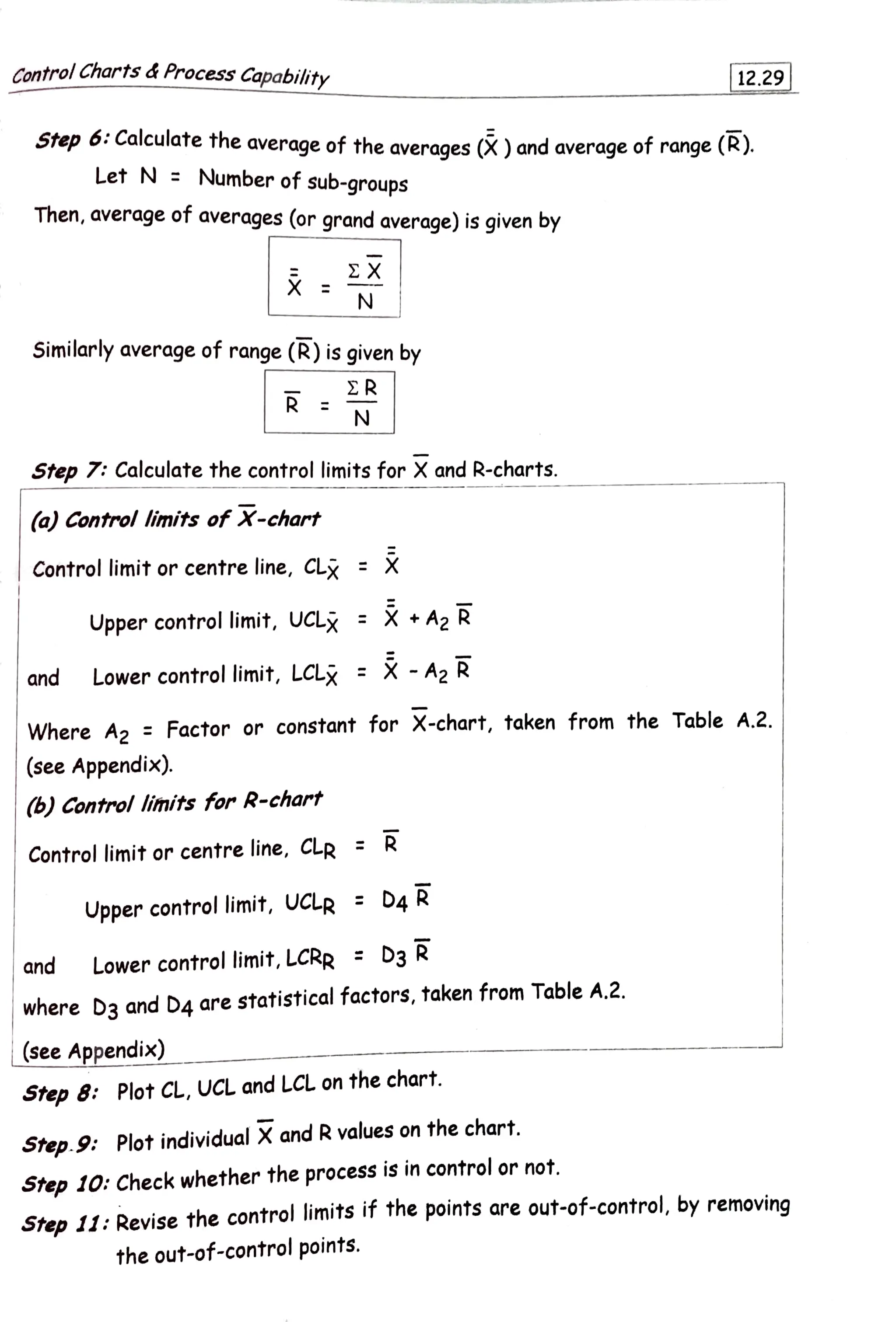 TQM control charts for variables and attributes | PDF