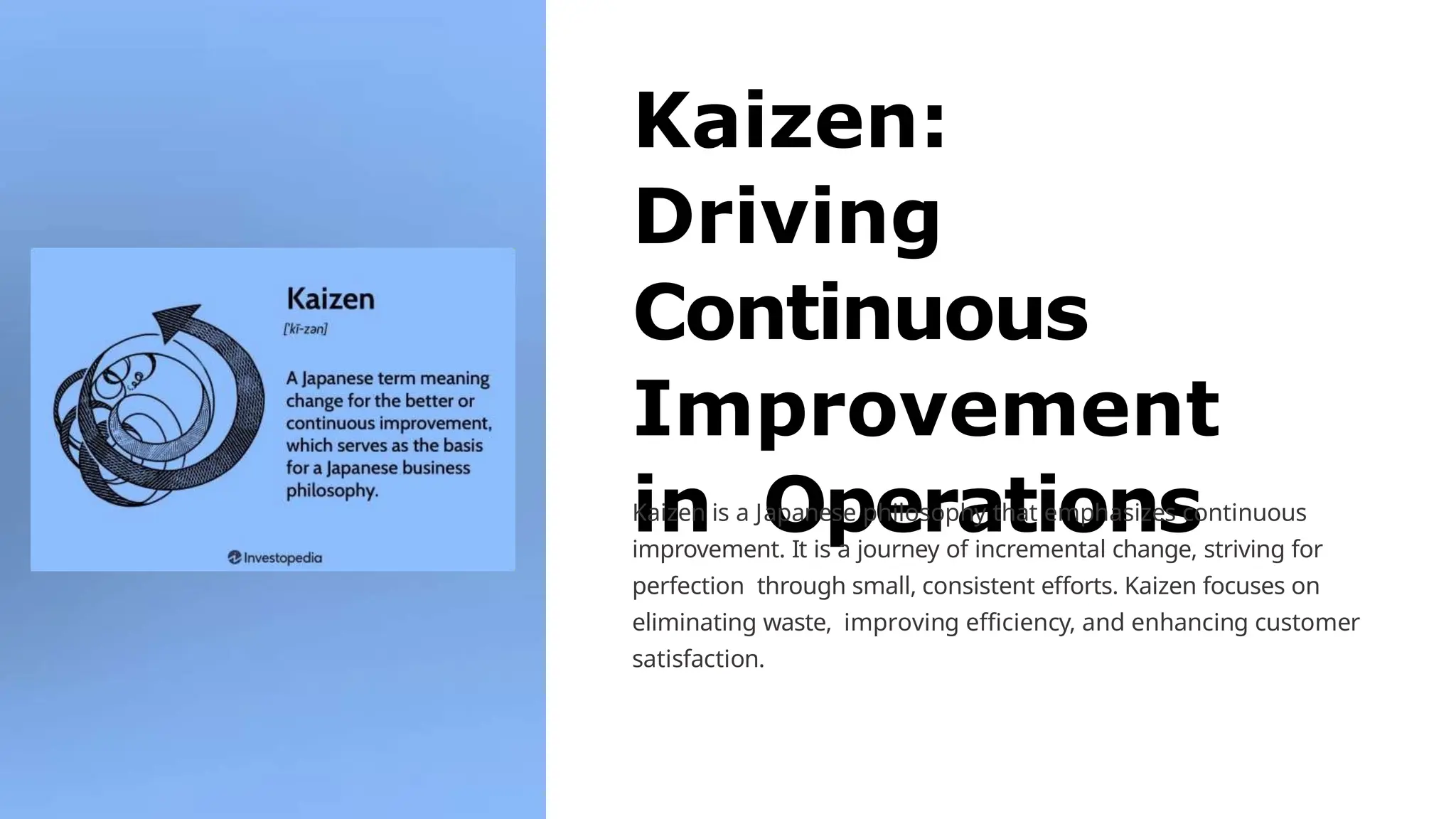 TQM TOTAL QUALITY MANAGEMENT KAIZEN POWER | PPTX