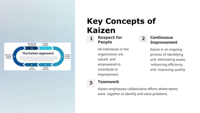 TQM TOTAL QUALITY MANAGEMENT KAIZEN POWER | PPTX