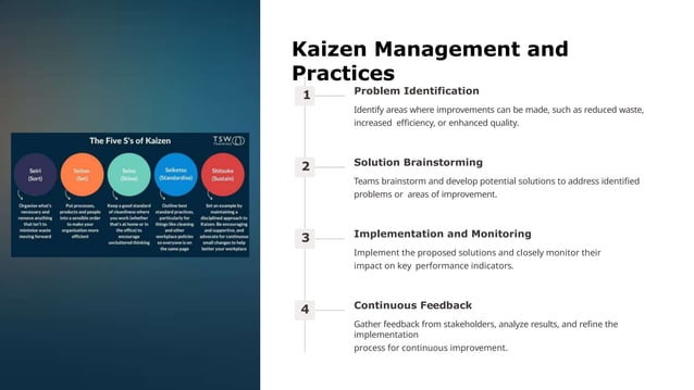 TQM TOTAL QUALITY MANAGEMENT KAIZEN POWER | PPTX