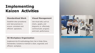 TQM TOTAL QUALITY MANAGEMENT KAIZEN POWER | PPTX