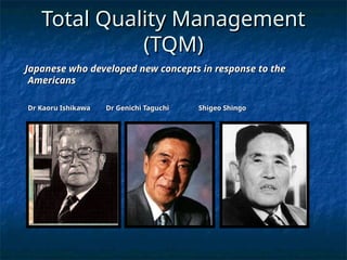 Total Quality Management (TQM)_final.ppt
