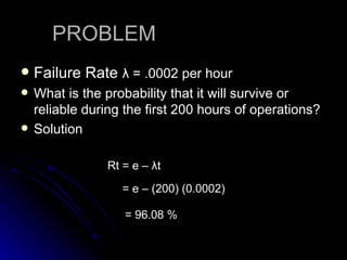 FAILURE MODE EFFECT ANALYSIS | PPT