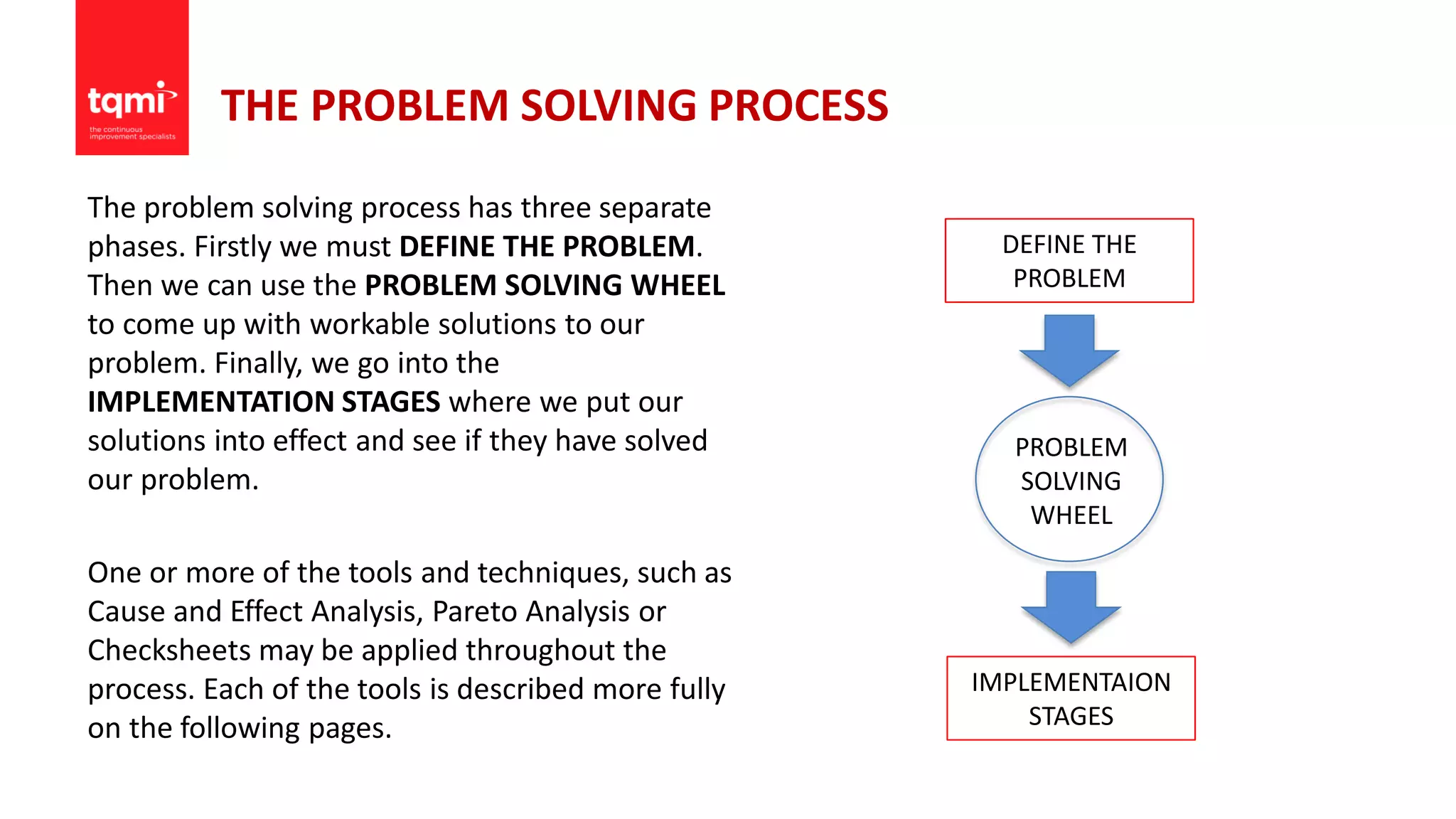 Problem Solving Tools and Techniques by TQMI | PDF