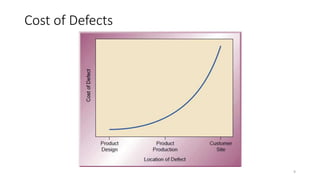 Tqm introduction | PPTX