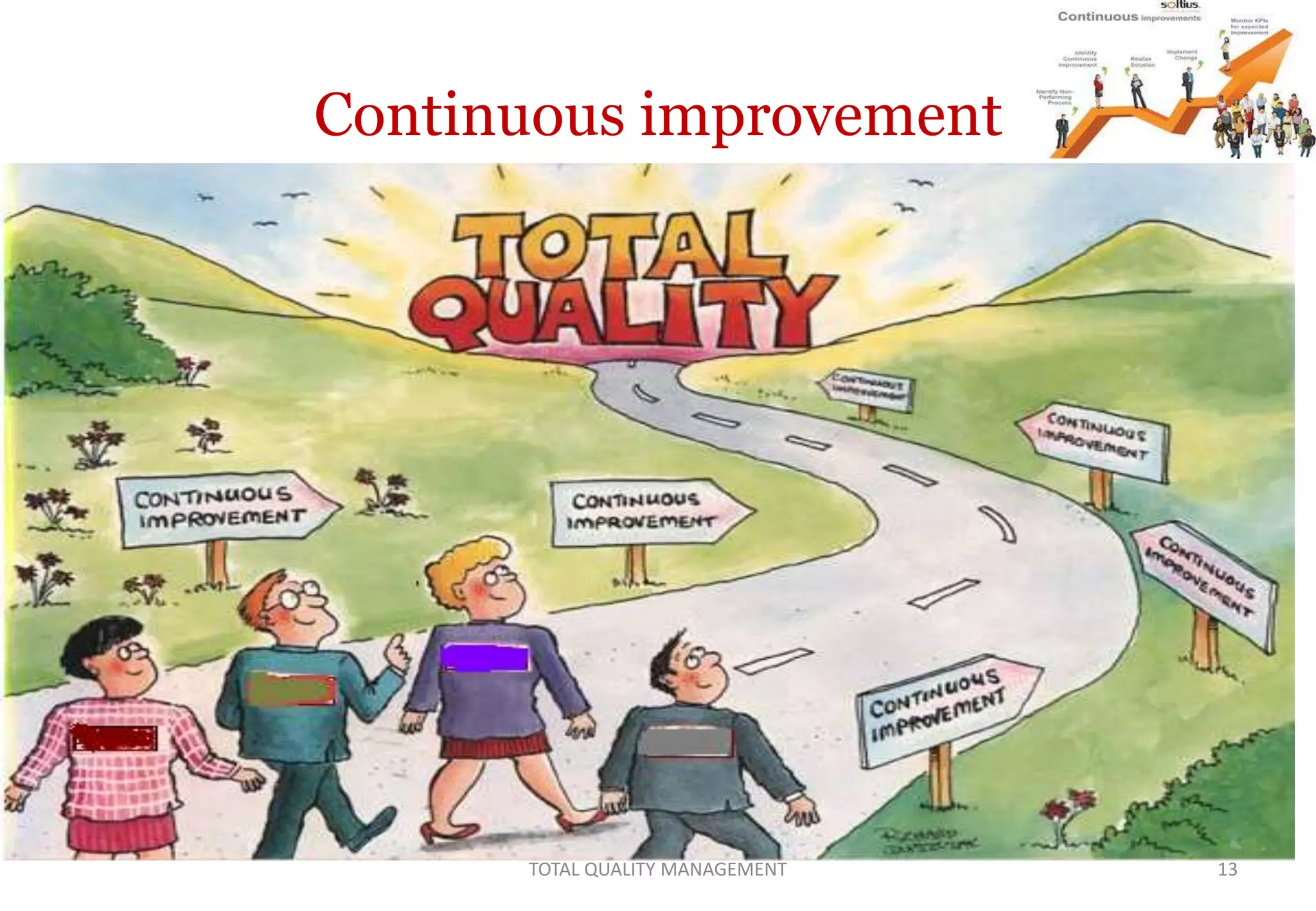 Total Quality Management | PPTX