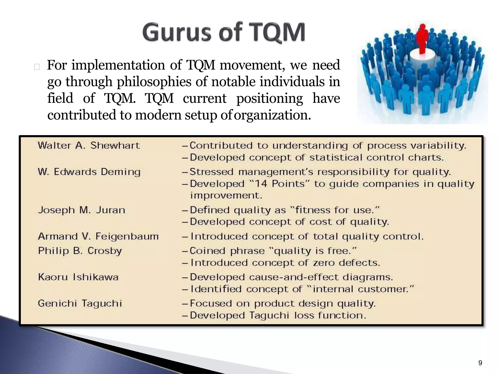 Total Quality Management lecture 1 | PPTX