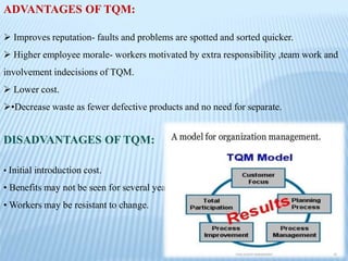 TOTAL QUALITY MANAGMENT ~Meher | PPT