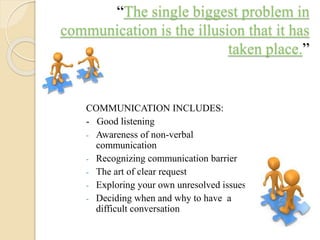 Tqm n effective communication | PPT