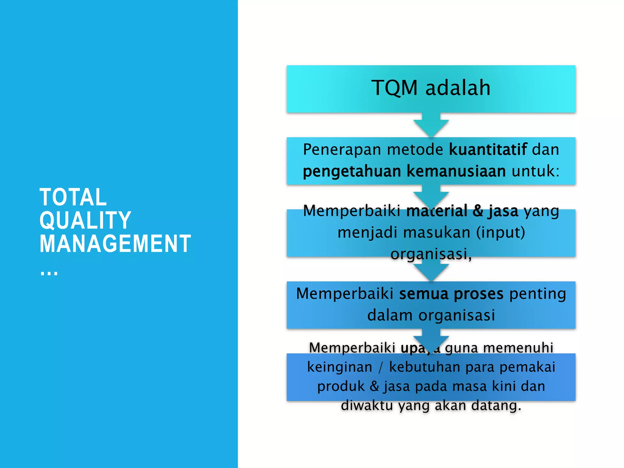Tqm, pendidikan & manajemen | PPT