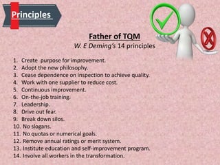 TQM ppt | PPT