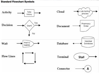 The Total Quality Management Tools_ppt.pptx
