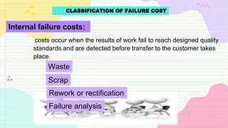 TQM PPT OF REPORT.pptx | Business | Business and Finance