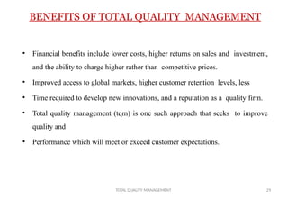 TQM PPT Quality Assurance Jamdhade A. A..pptx