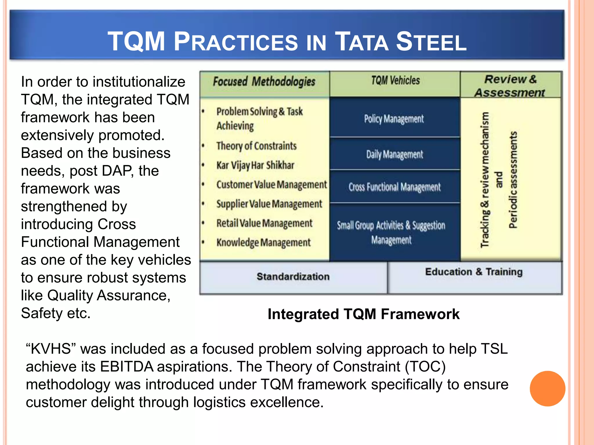 Tqm practices in Tata Steel | PPTX