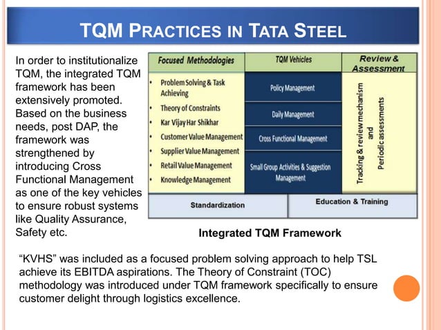 Tqm practices in Tata Steel | PPTX