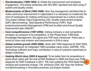 Tqm practices in Tata Steel | PPTX