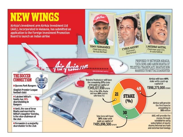 Total Quality Management: Core Principles and Effective Implementation | PPT