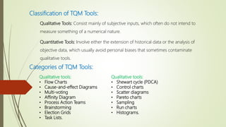 STEPS TO IMPLEMENT TQM IN AN ORGANIZATION – A CASE STUDY | PPTX