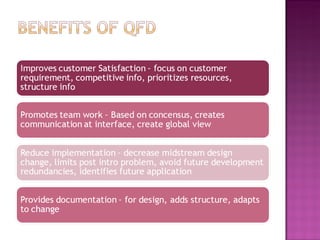 TQM QFD | PPT