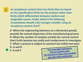 TQM quiz from IRGST.org | Educational Assessment | Education