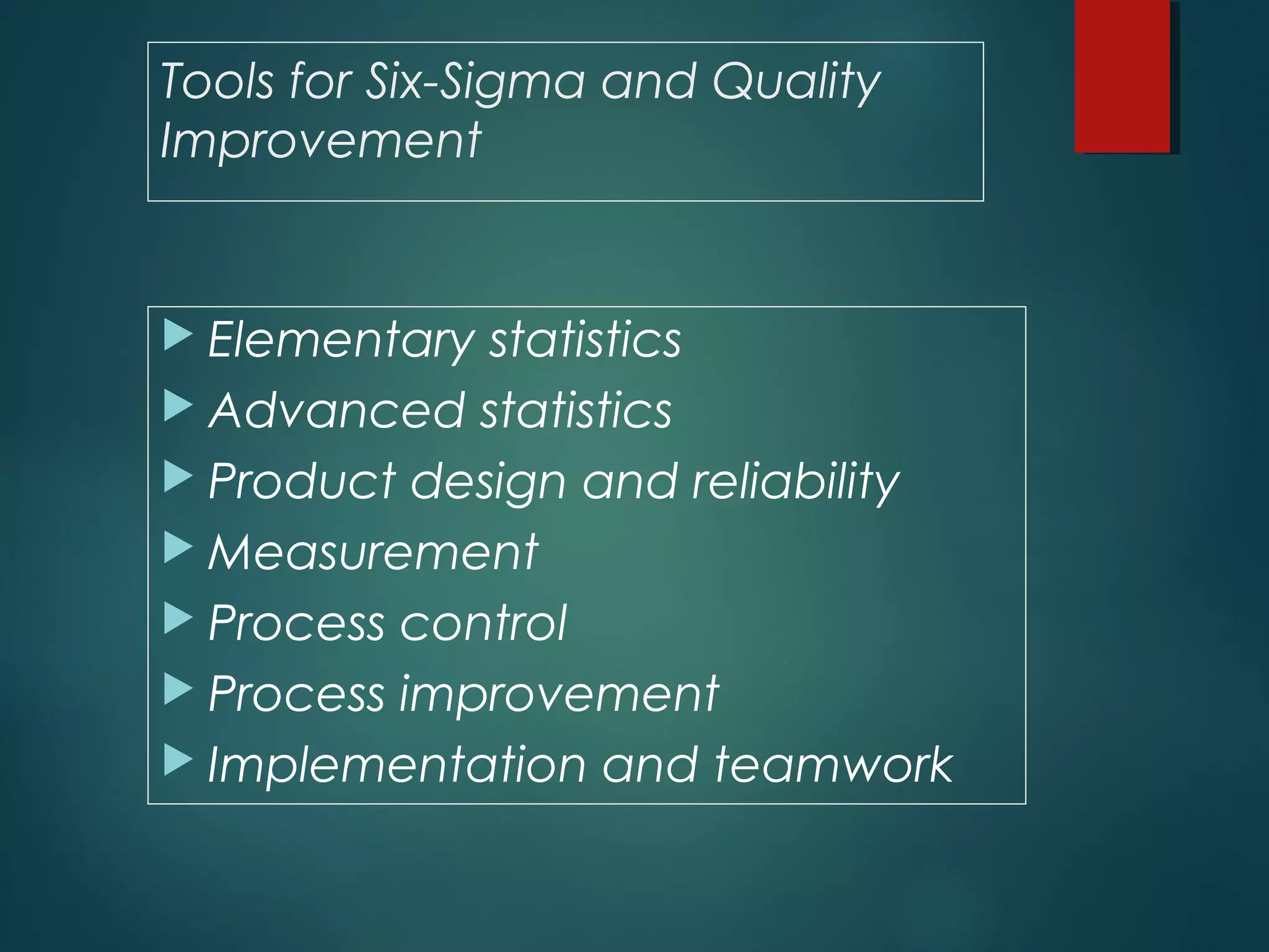 principle of six sigma | PPT
