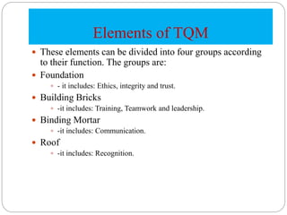 Elements of TQM Implementation | PPT