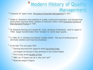 Total Quality Management & Six Sigma | PPTX