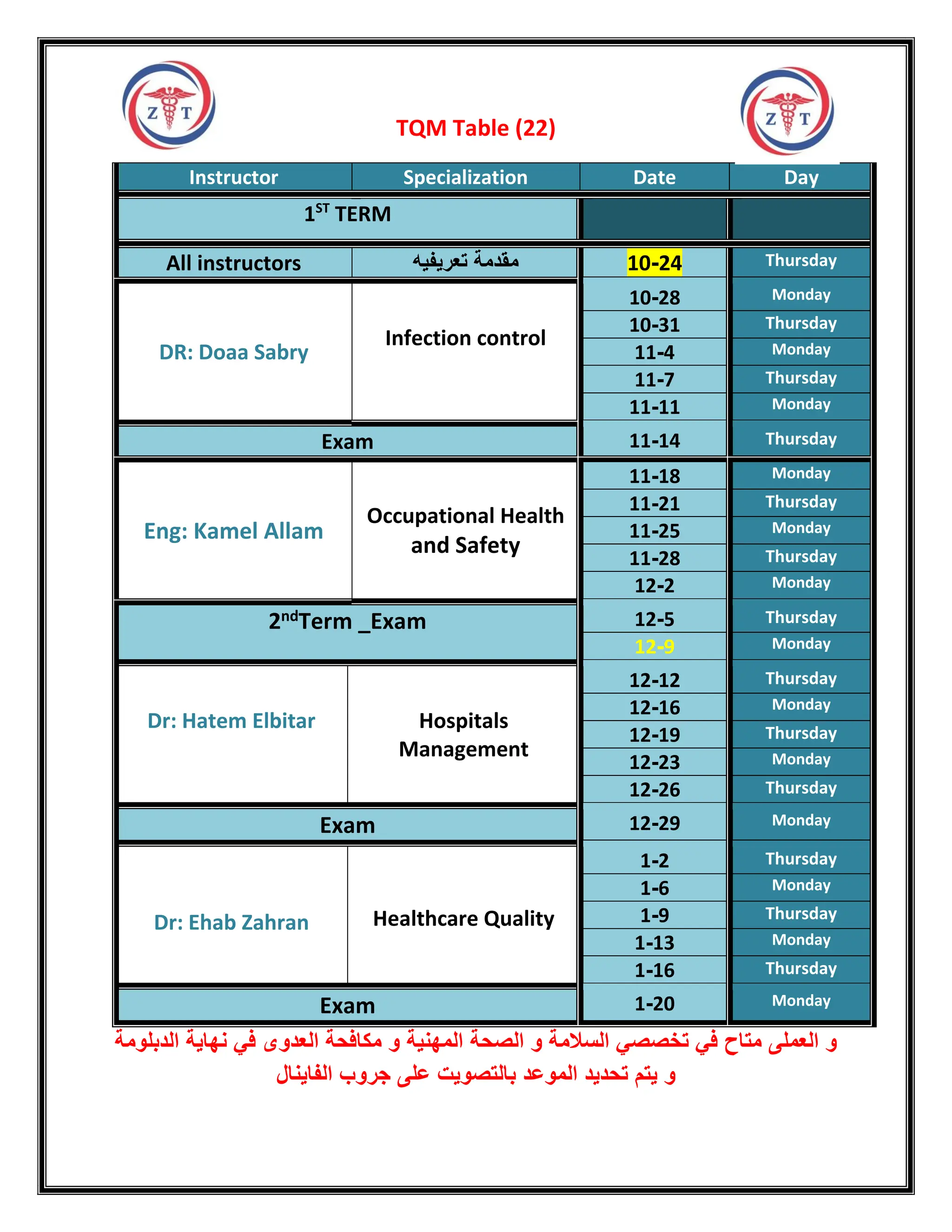 TQM Table د حاتم البيطار محاضر طبي 22.pdf