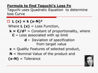 Tqm taguchi | PPT