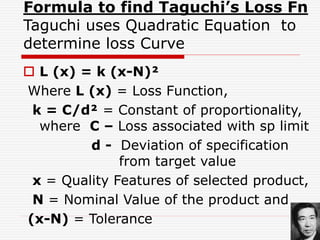 TQM_TAGUCHI.ppt Total Quality Management | PPT