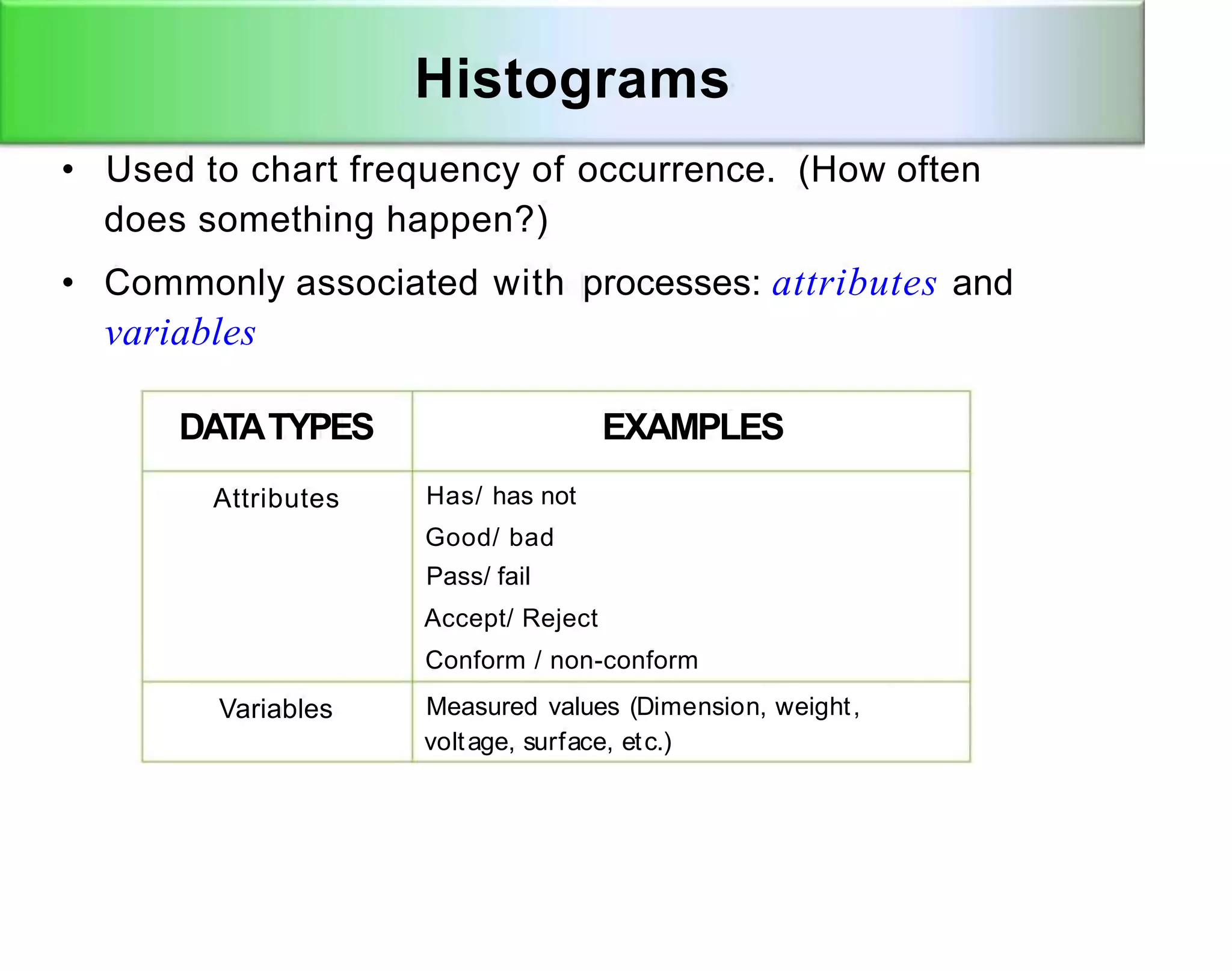 TQM Tools and Techniques. ( PDFDrive ).pptx